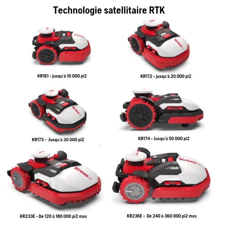 Kress robotic lawn mower & robotic mowers - Montreal